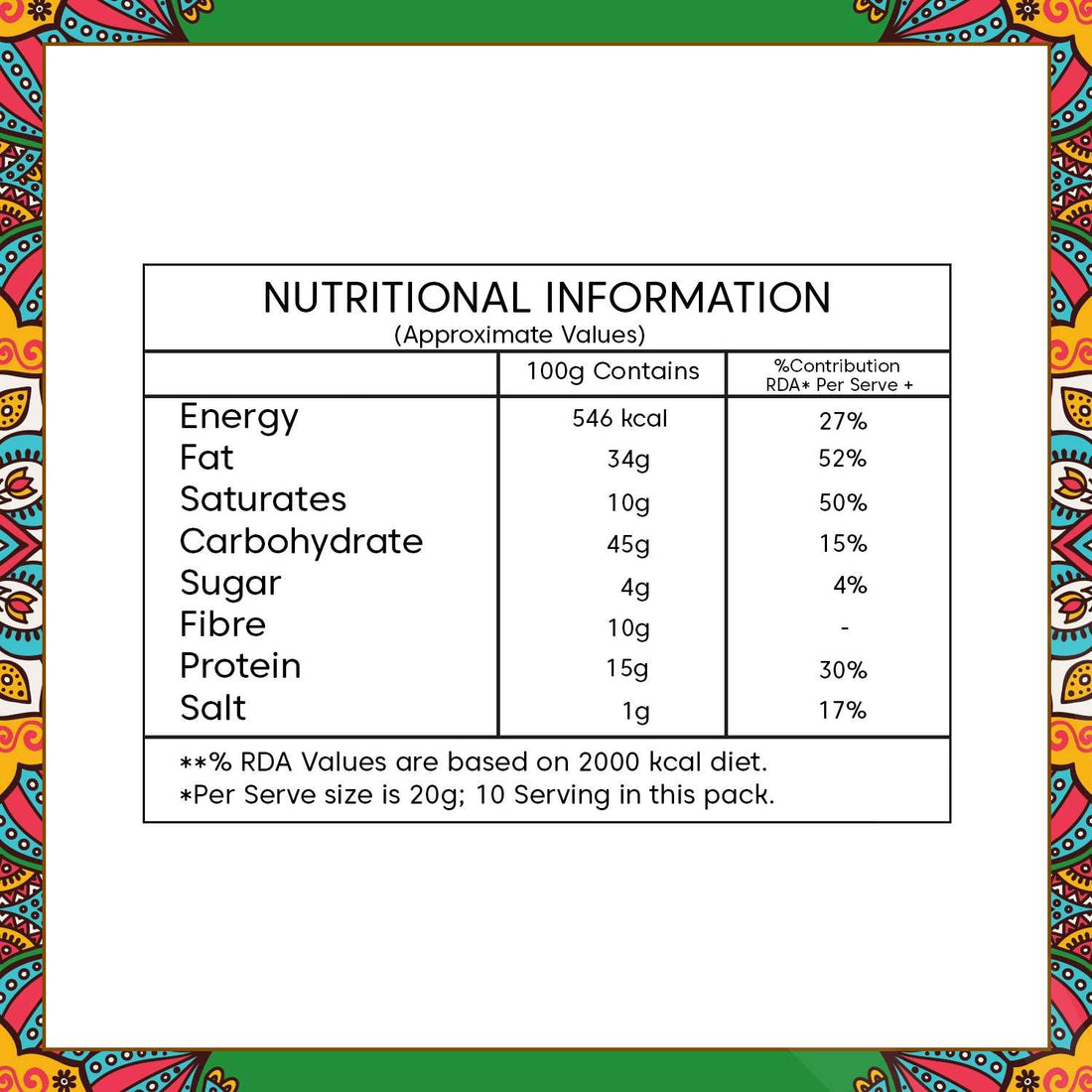 Buy Bombay Mix Nuts And Raisins - Namkeen | Haldiram's